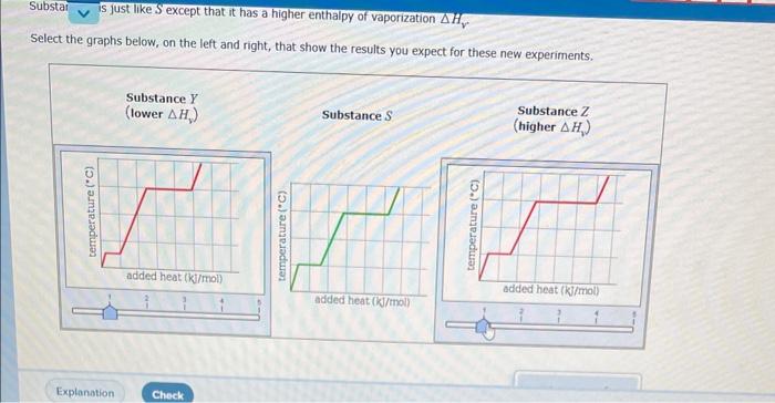 Solved A pure sample of Substance S is put into an evacuated | Chegg.com