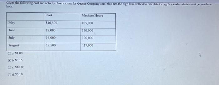 Solved Given the following cost and activity observations | Chegg.com