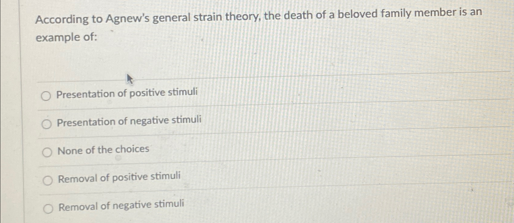 Solved According to Agnew's general strain theory, the death | Chegg.com