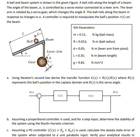A ball and beam system is shown in the given Figure. | Chegg.com