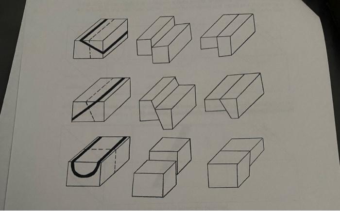 Solved Exercise 5. Block diagrams 2. Complete the following | Chegg.com