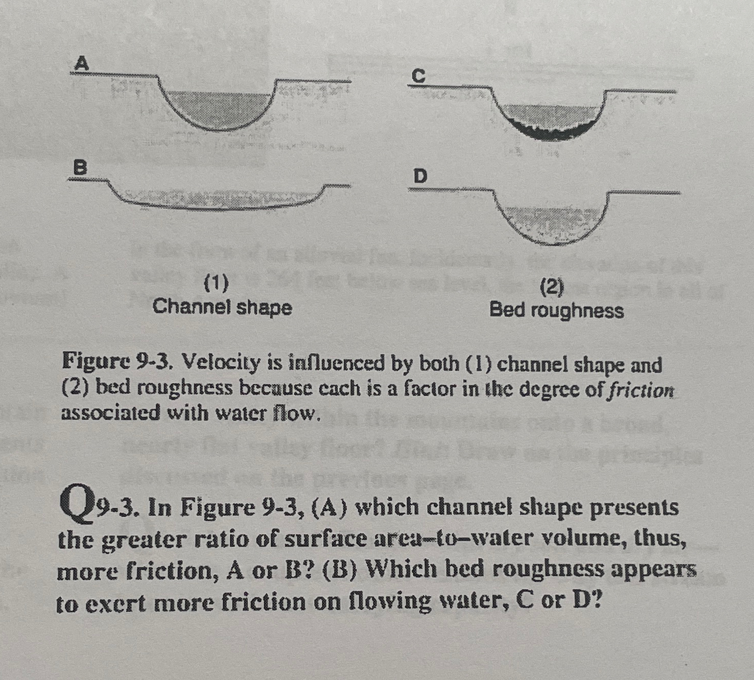 Solved (1)Channel shapeFigure 9-3. ﻿Velocity is influenced | Chegg.com