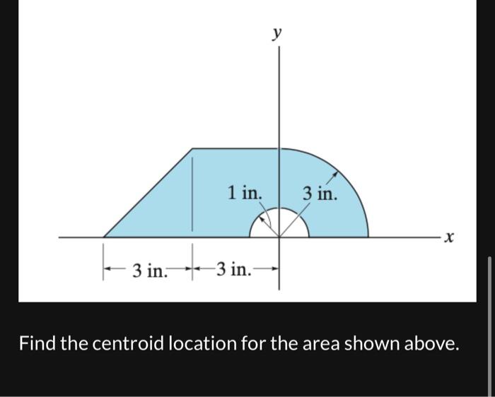 Solved 1 in. 3 in.3 in. y 3 in. -X Find the centroid | Chegg.com