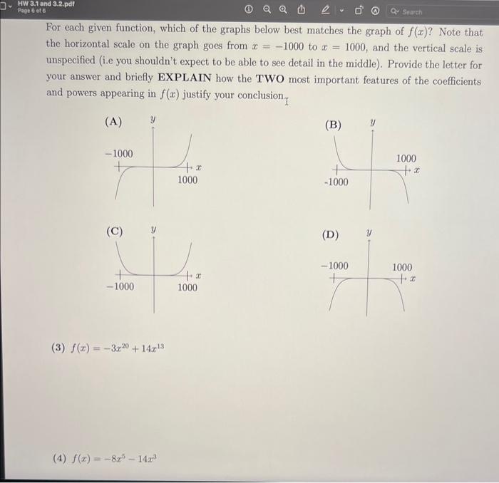 Solved For each given function, which of the graphs below | Chegg.com