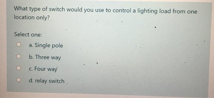 Solved II III IV V VI Figure 112.415 Drawing – in Figure | Chegg.com