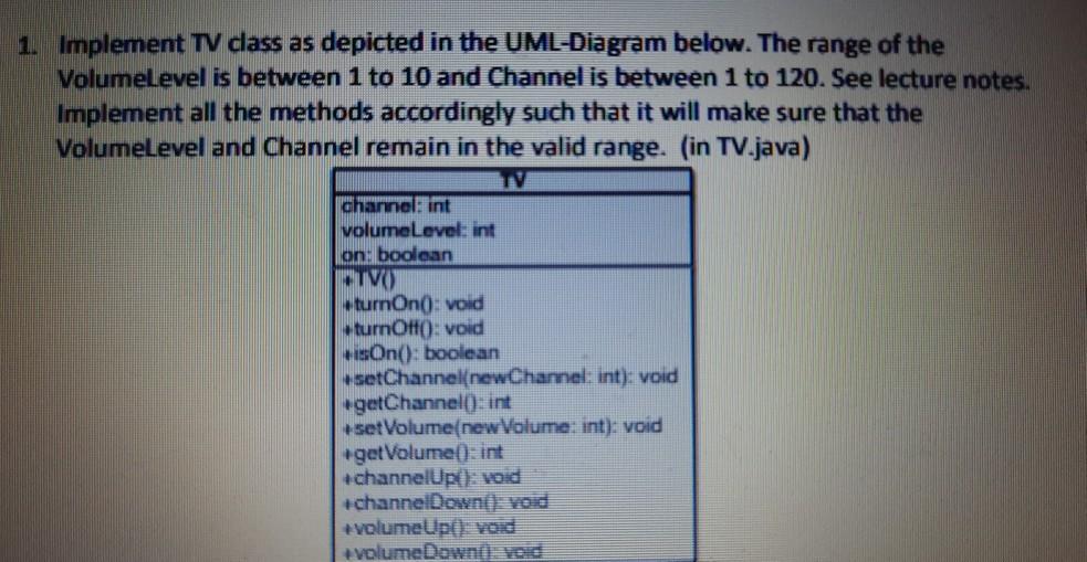Solved 1. Implement TV class as depicted in the UML-Diagram | Chegg.com