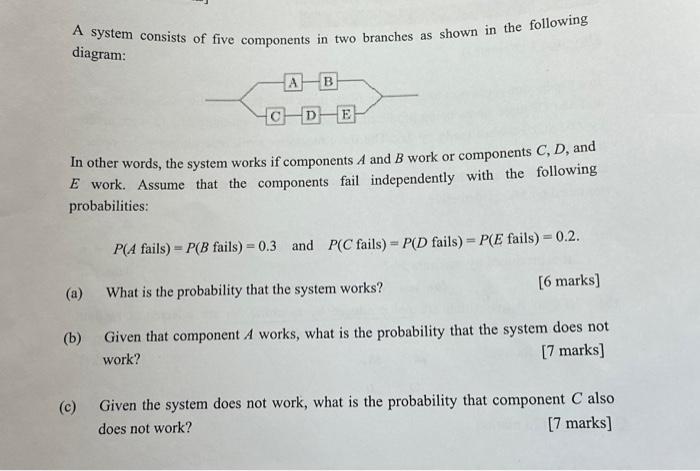 Solved A system consists of five components in two branches | Chegg.com