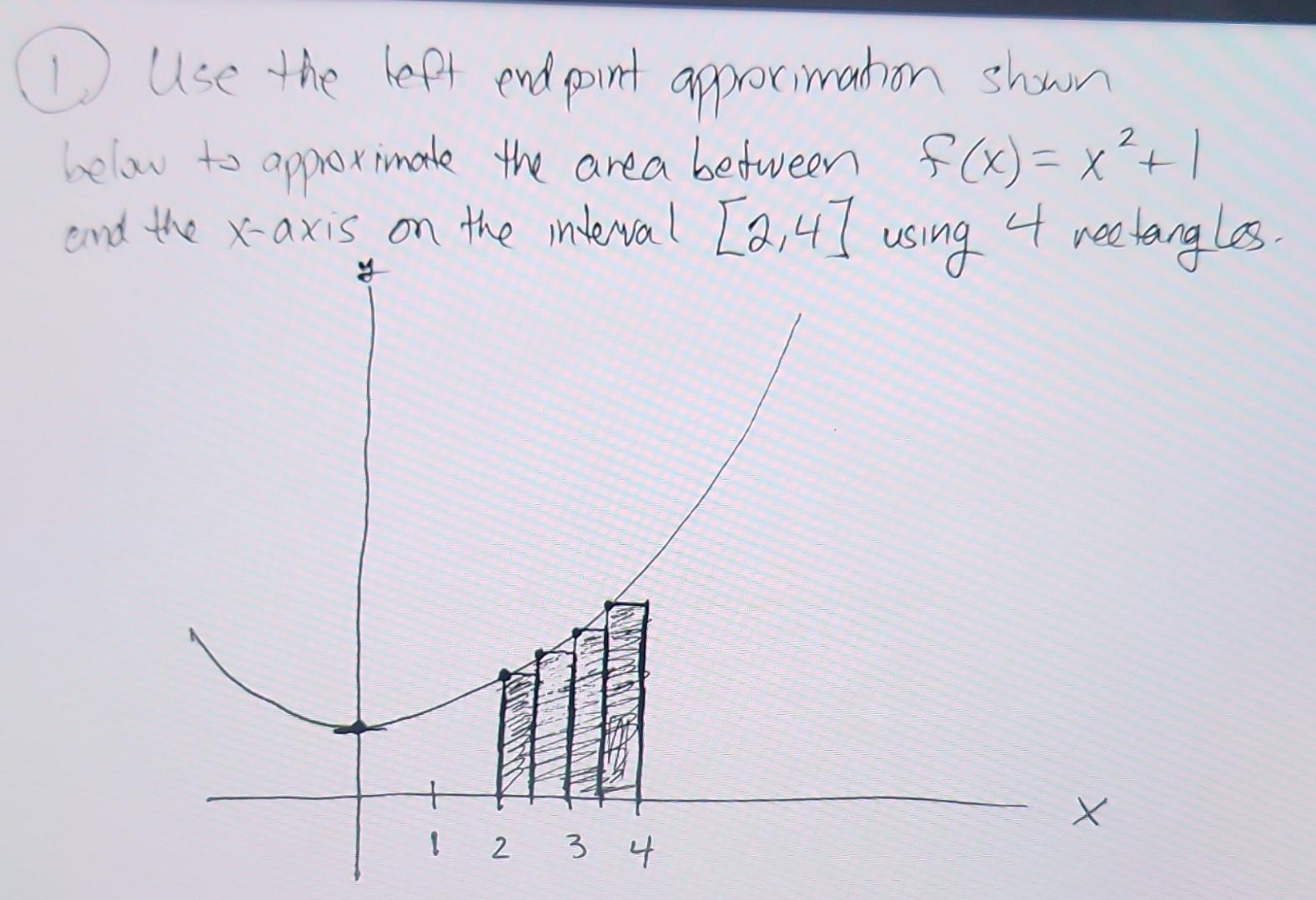 Solved 1.use the left end point approximation shown | Chegg.com