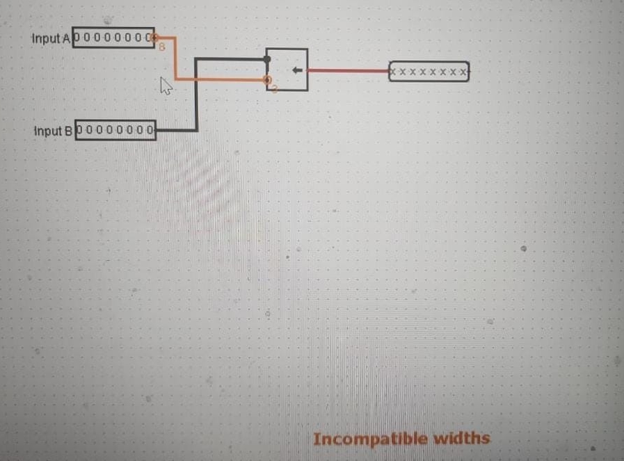 Solved This lab explores the commands required to instruct a | Chegg.com