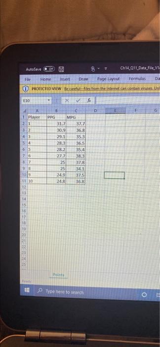 Solved A sports analyst for the National Basketball | Chegg.com