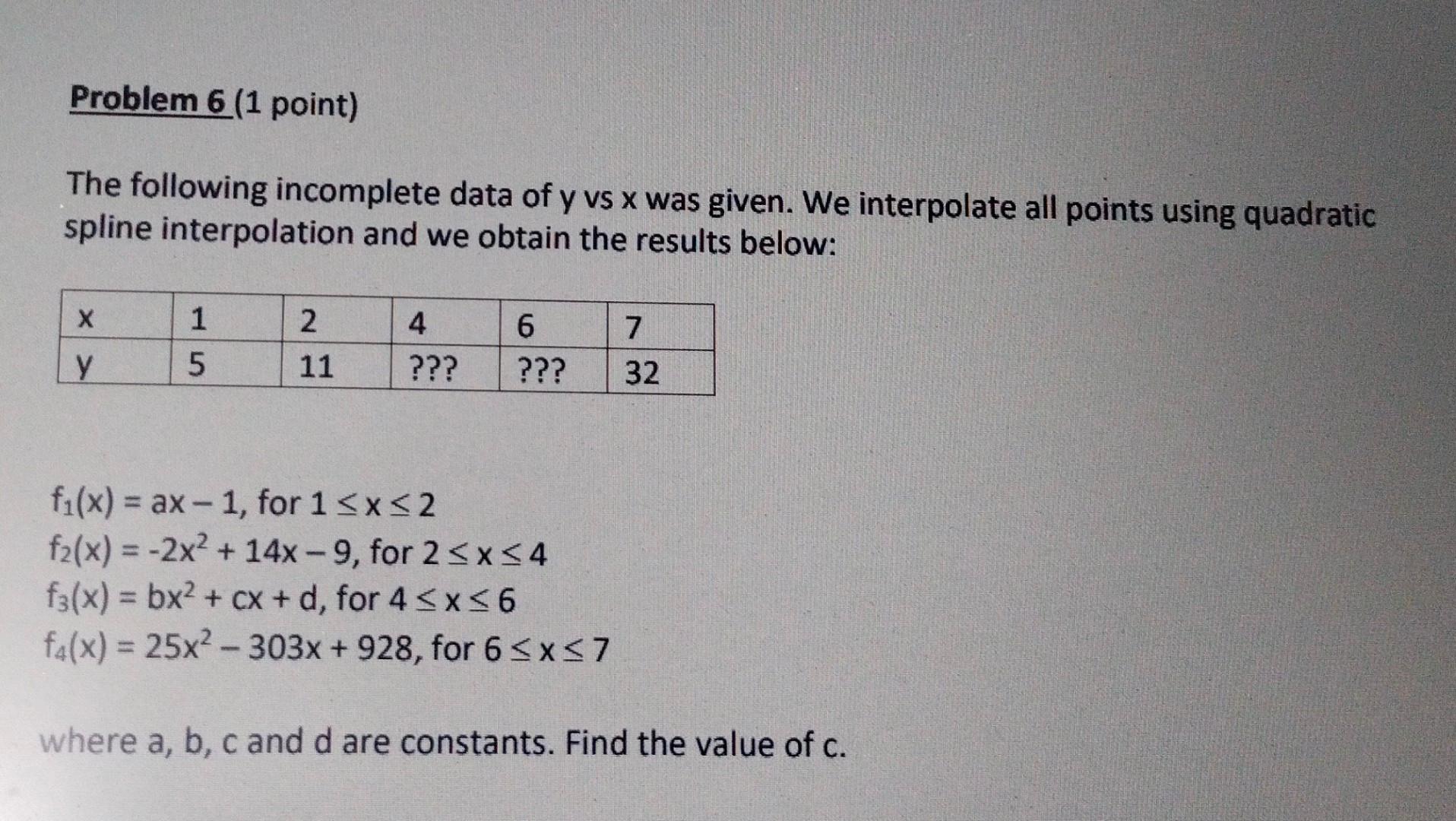 Solved Problem 6 (1 point) The following incomplete data of | Chegg.com