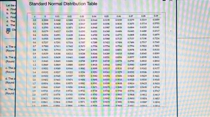Solved Let the random variable X follow a normal | Chegg.com