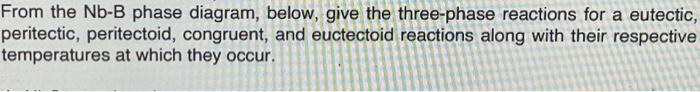 Solved From the Nb-B phase diagram, below, give the | Chegg.com