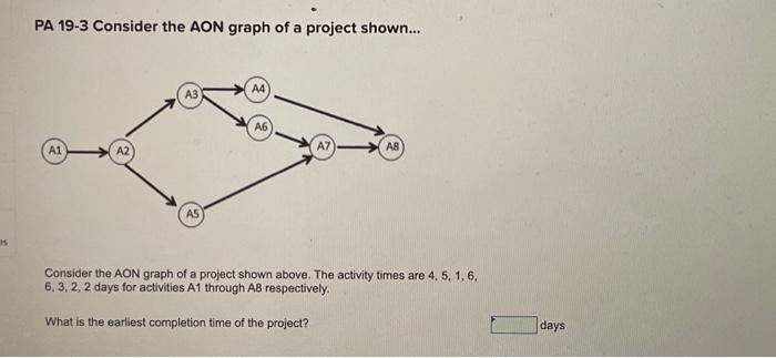 Solved PA 19-3 Consider the AON graph of a project shown... | Chegg.com