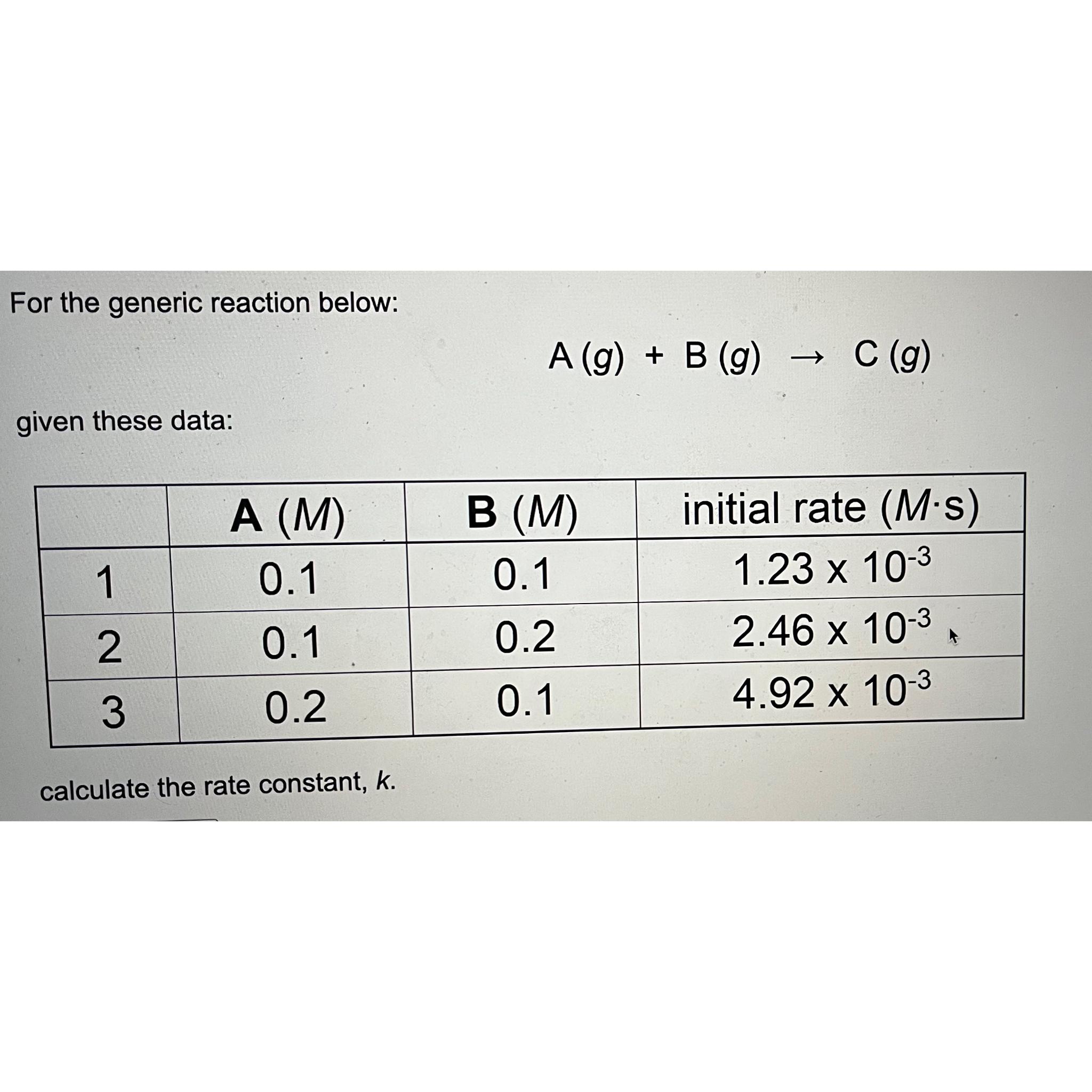 Solved For the generic reaction below:A(g)+B(g)→C(g)given | Chegg.com