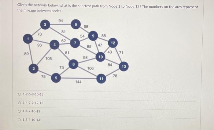 Solved Given the network below, what is the shortest path | Chegg.com