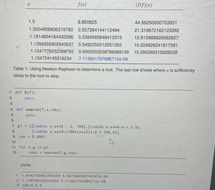 Solved Root finding is a ubiquitous need. A root is a value | Chegg.com