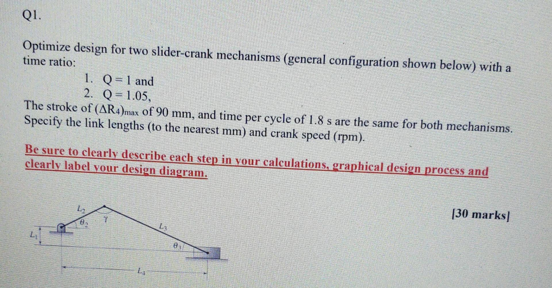 Solved Q1. Optimize design for two slider-crank mechanisms | Chegg.com