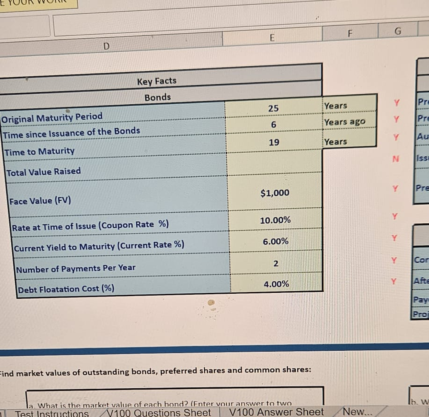 Solved CT Corp Comprehensive Question Canadian Tire | Chegg.com