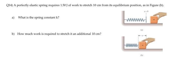 Solved Q14) A perfectly elastic spring requires 1.50 J of | Chegg.com