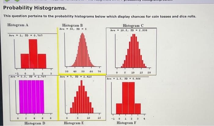 Solved - oin tosses and dice rolls.Match the histogrem with | Chegg.com