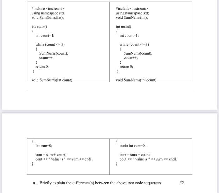 Solved a. Briefly explain the difference(s) between the | Chegg.com
