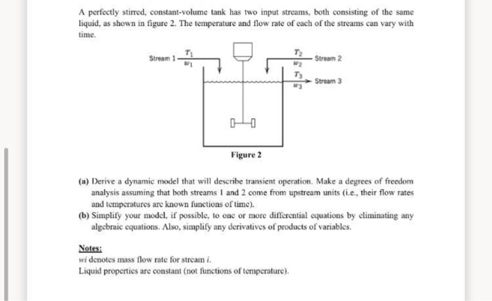 Solved Consider the stirred-tank heating system shown in | Chegg.com Solved Consider the stirred-tank heating system shown in | Chegg.com