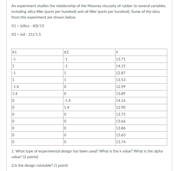 Solved An experiment studies the relationship of the Mooney | Chegg.com