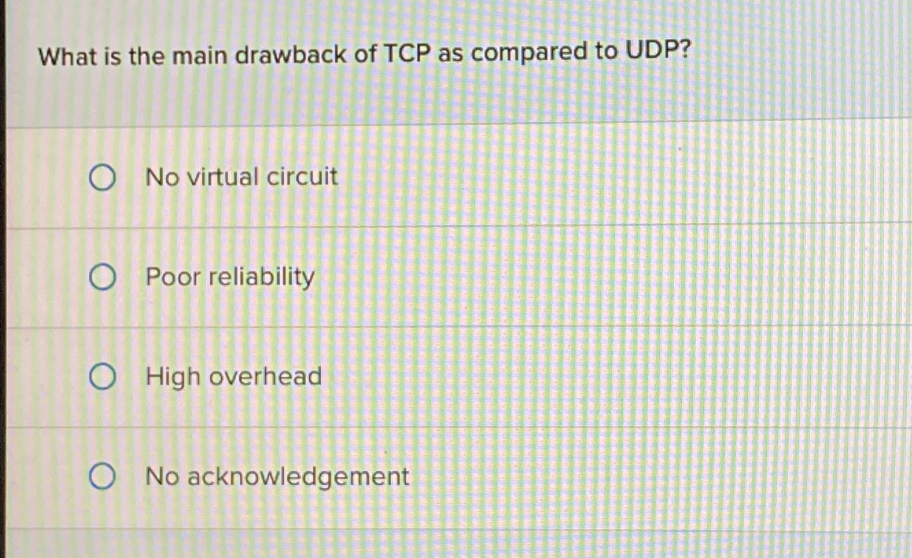 Solved What is the main drawback of TCP as compared to | Chegg.com