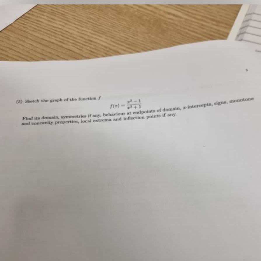 Solved (5) ﻿Sketch the graph of the function | Chegg.com