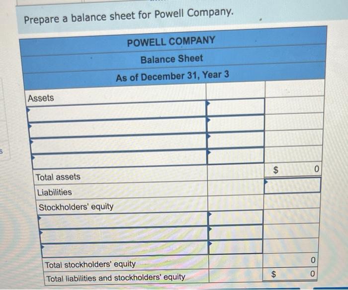 Solved Powell Company began the Year 3 accounting period | Chegg.com