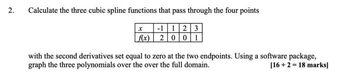 Solved Calculate the three cubic spline functions that pass | Chegg.com