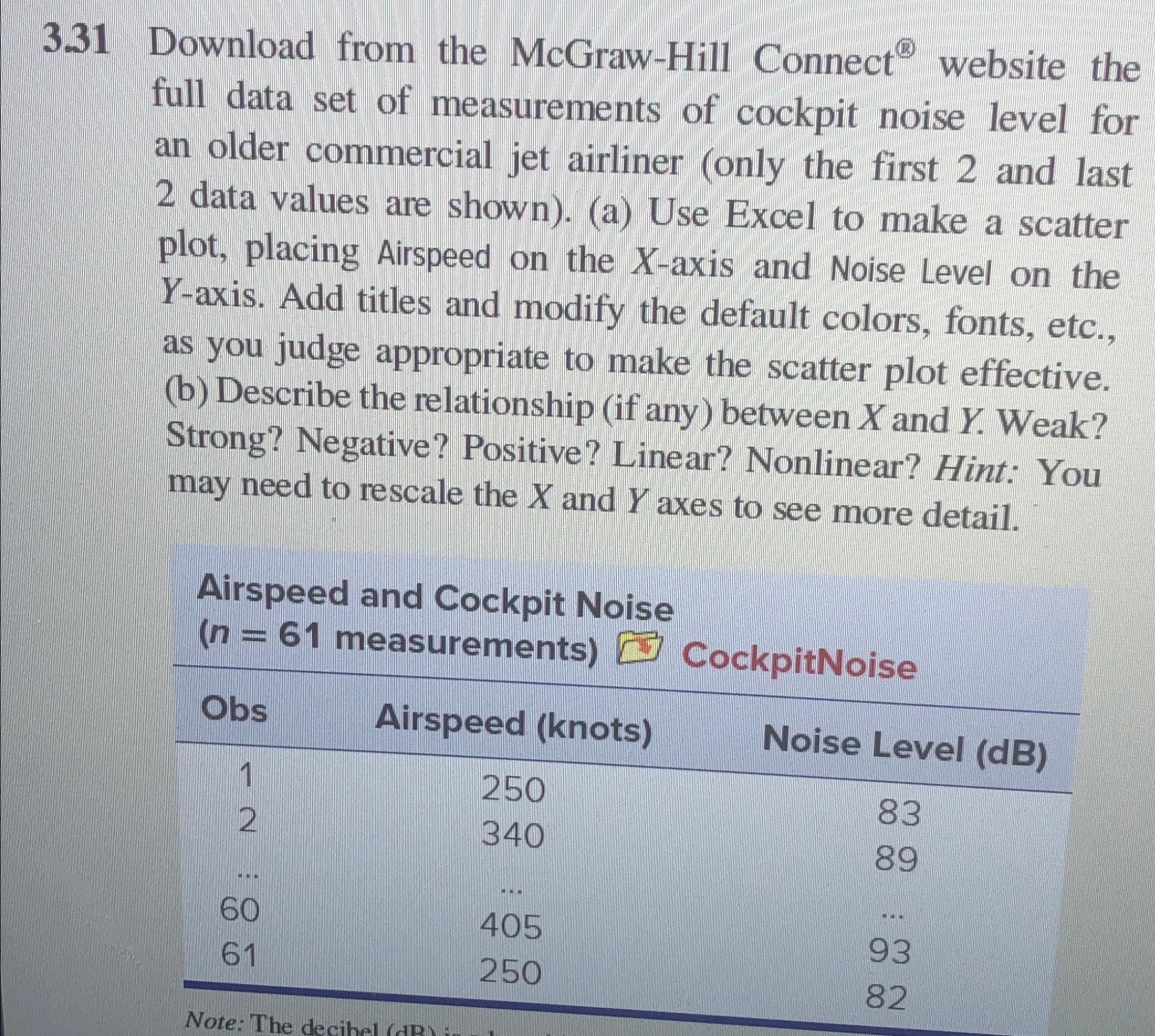 Solved 3.31 Download from the McGraw-Hill Connect ^(⊖) | Chegg.com