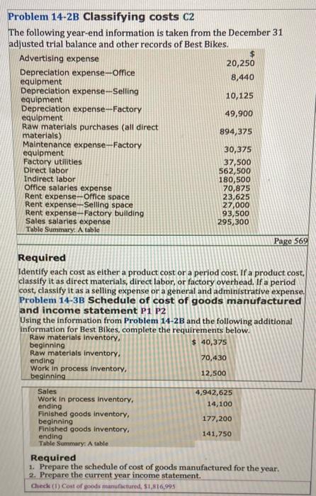 Solved Problem 14-2B Classifying costs C2 The following | Chegg.com