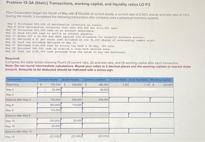Solved Problem 13-3A (Static) Transactions, working capital, | Chegg.com