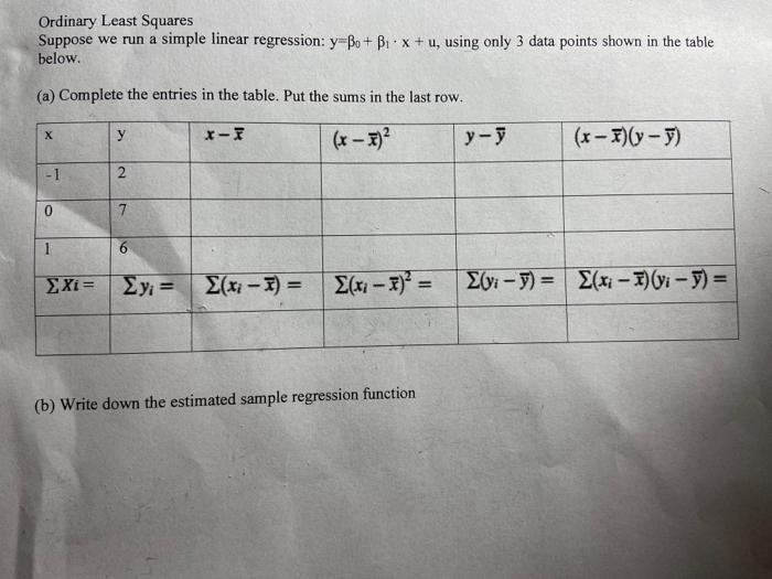 Solved Ordinary Least Squares Suppose we run a simple linear | Chegg.com