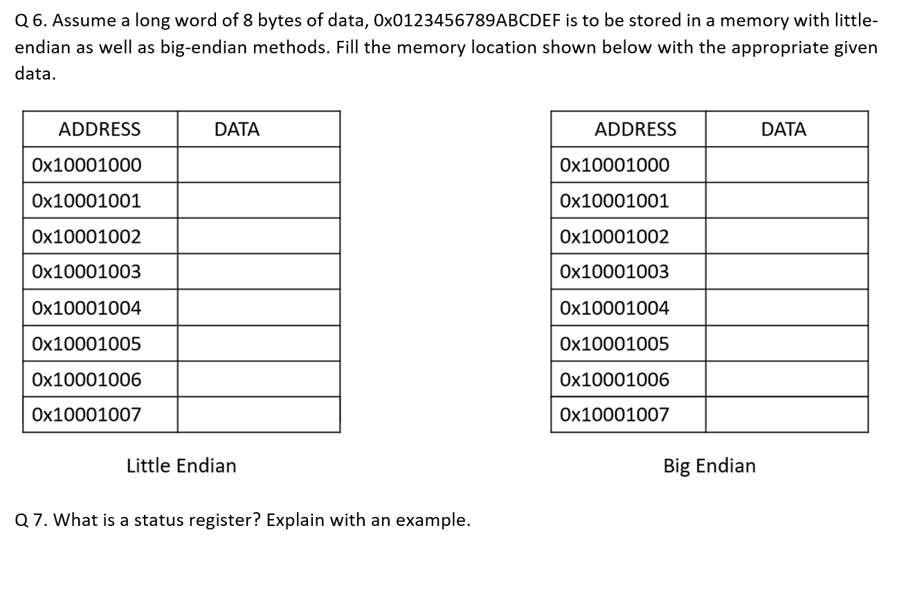 Solved Q 1. ﻿Consider least significant 4 ﻿digits of your | Chegg.com