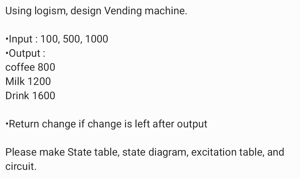 Solved Using logism, ﻿design Vending machine.-Input : | Chegg.com