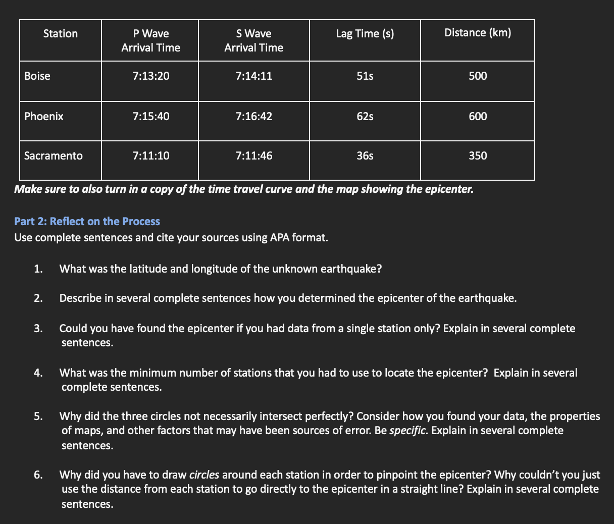 Solved \table[[Station,\table[[P Wave],[Arrival | Chegg.com