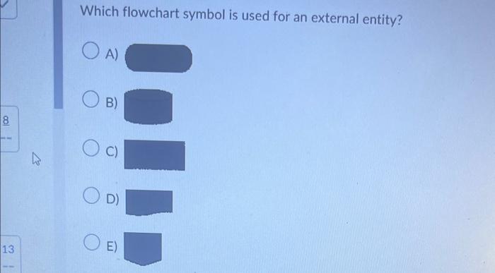 Solved Which flowchart symbol is used for an external | Chegg.com