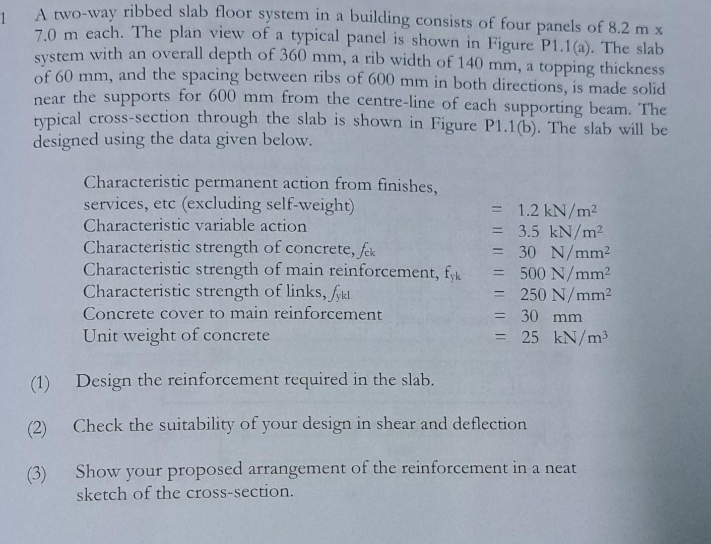 Solved A two-way ribbed slab floor system in a building | Chegg.com