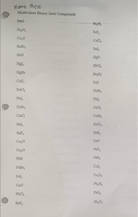 Solved Name these Multivalent Binary Tonic Compounds PbO | Chegg.com