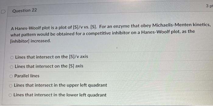 Solved 3 p Question 22 A Hanes-Woolf plot is a plot of [S]/v | Chegg.com