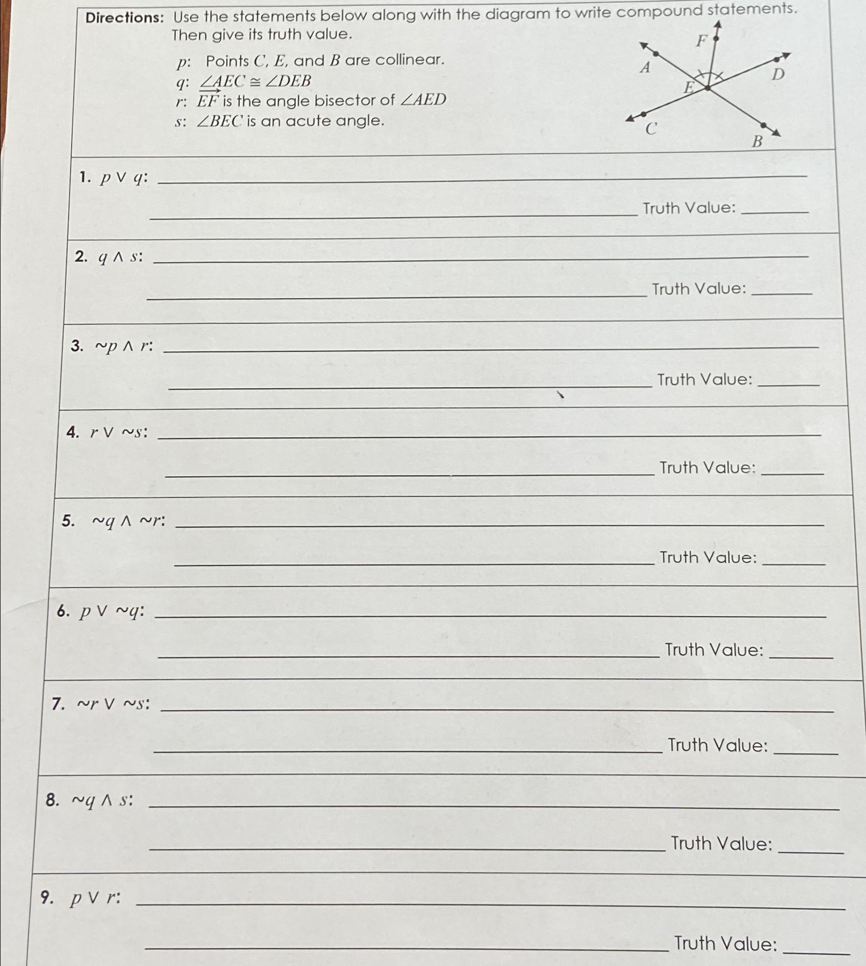 Solved Directions: Use the statements below along with the | Chegg.com
