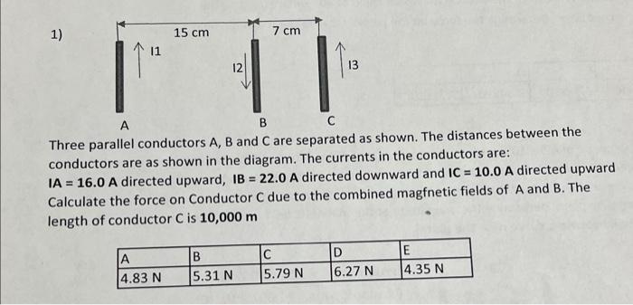 Solved Three parallel conductors A, B and C are separated as | Chegg.com