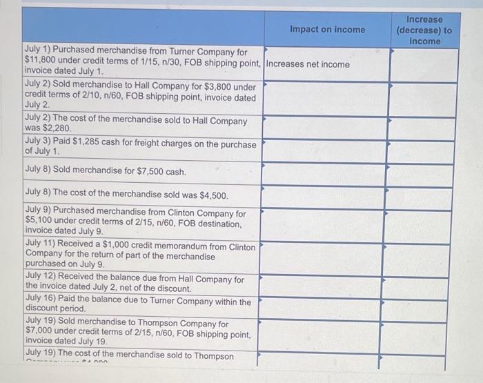 Solved Prepare a multiple-step income statement through the | Chegg.com