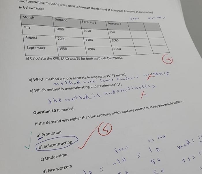 Solved Two forecasting methods were used to forecast the | Chegg.com