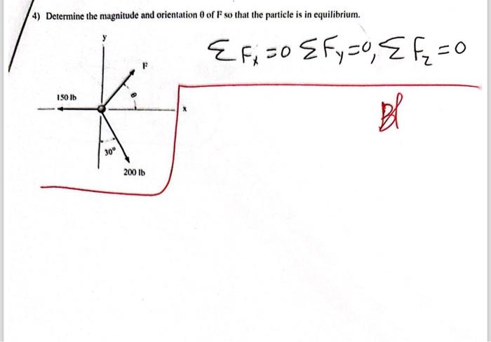 Solved 4) Determine the magnitude and orientation θ of F so | Chegg.com
