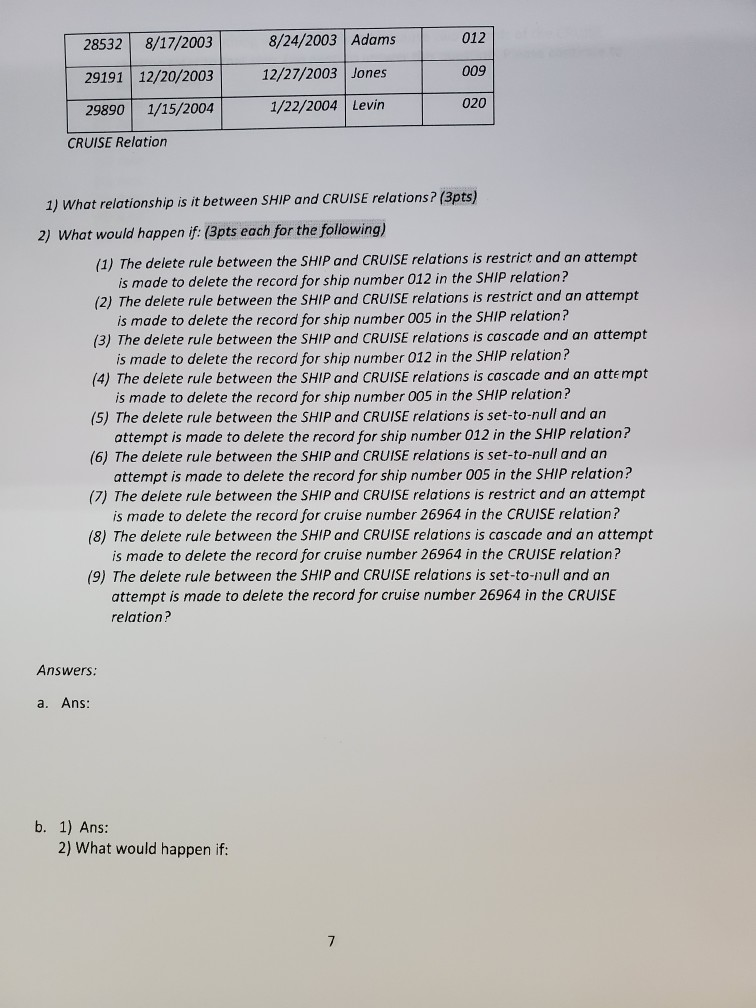 Solved Questions: (40 points) 1. Happy Cruise Lines a. Look | Chegg.com