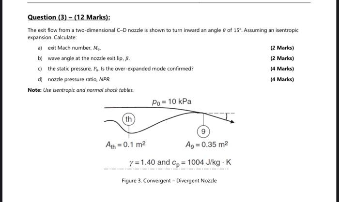 Solved The exit flow from a two-dimensional C-D nozzle is | Chegg.com